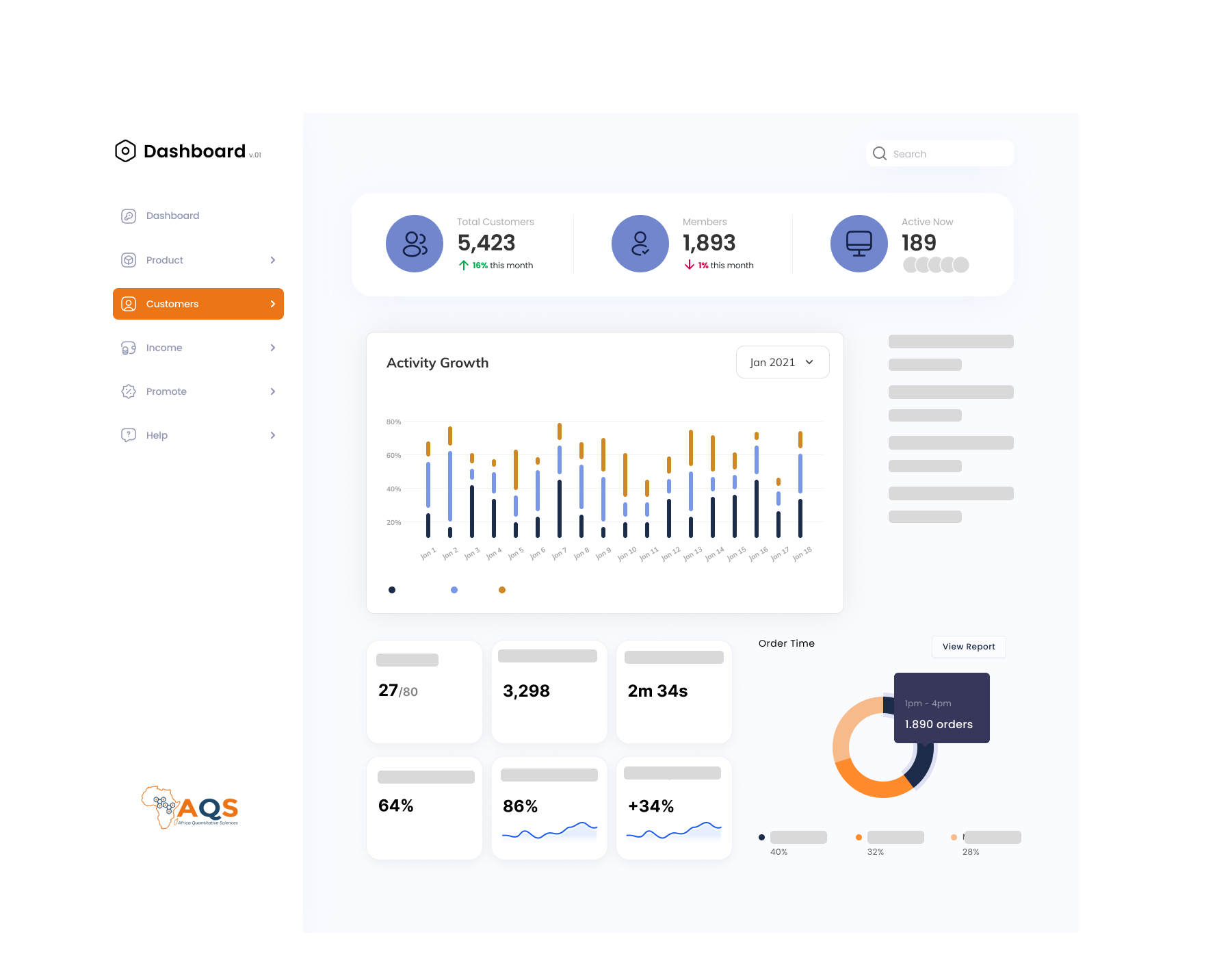 Digital Monitoring Solutions For Smarter Business Decisions
