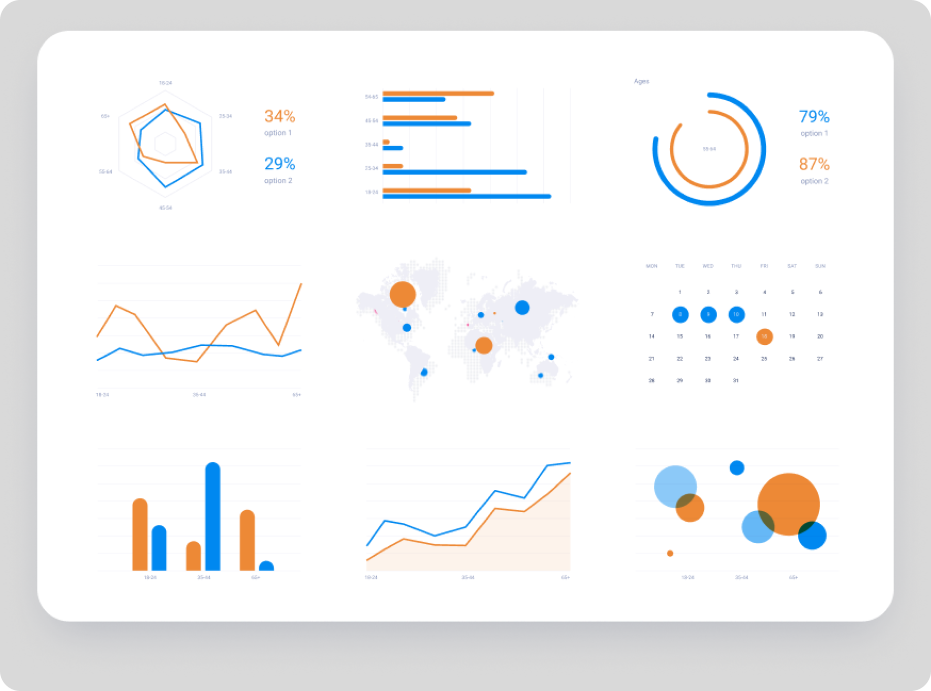 1 Trusted Expert Data Driven Dashboards Builder In Rwanda